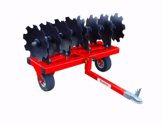 King Kutter. COMPACT DISC FLIP-OVER